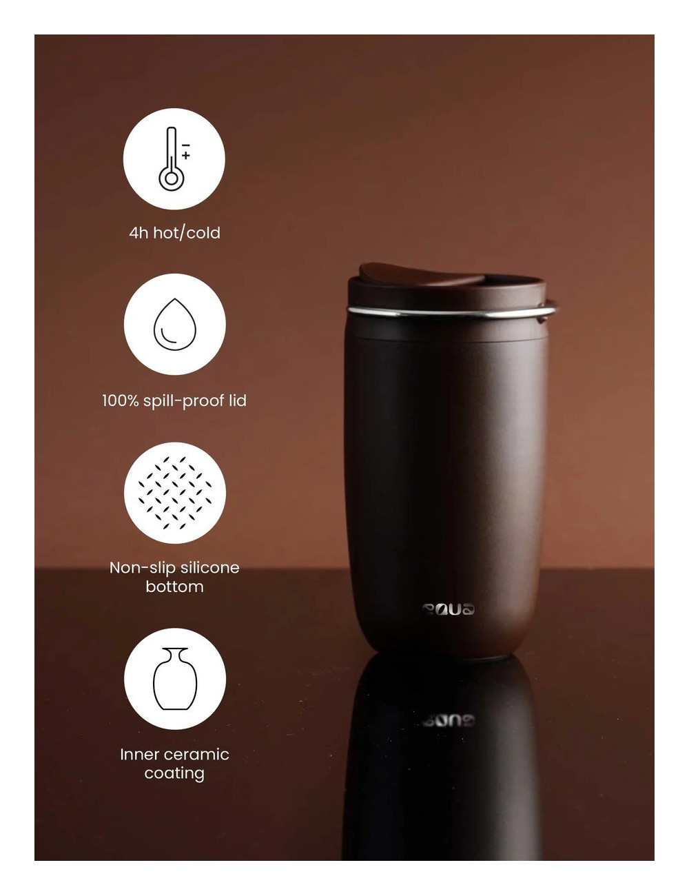 Equa termostops 300ml hoiab kohvi kuumana 8h